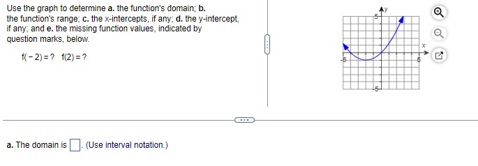 Solved Use the graph to determine a. ﻿the function's domain; | Chegg.com