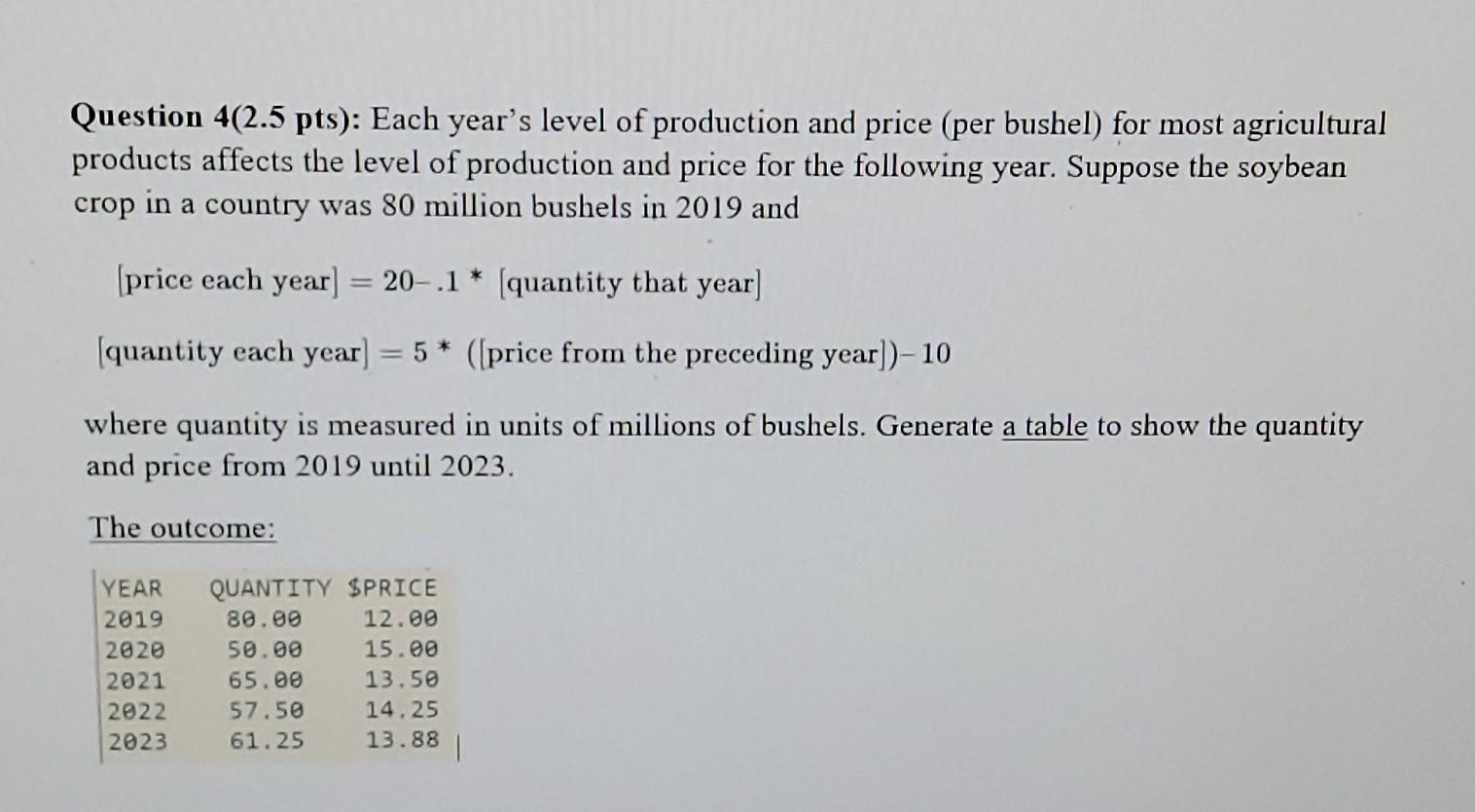 Solved I have posted my code and what the intended output | Chegg.com