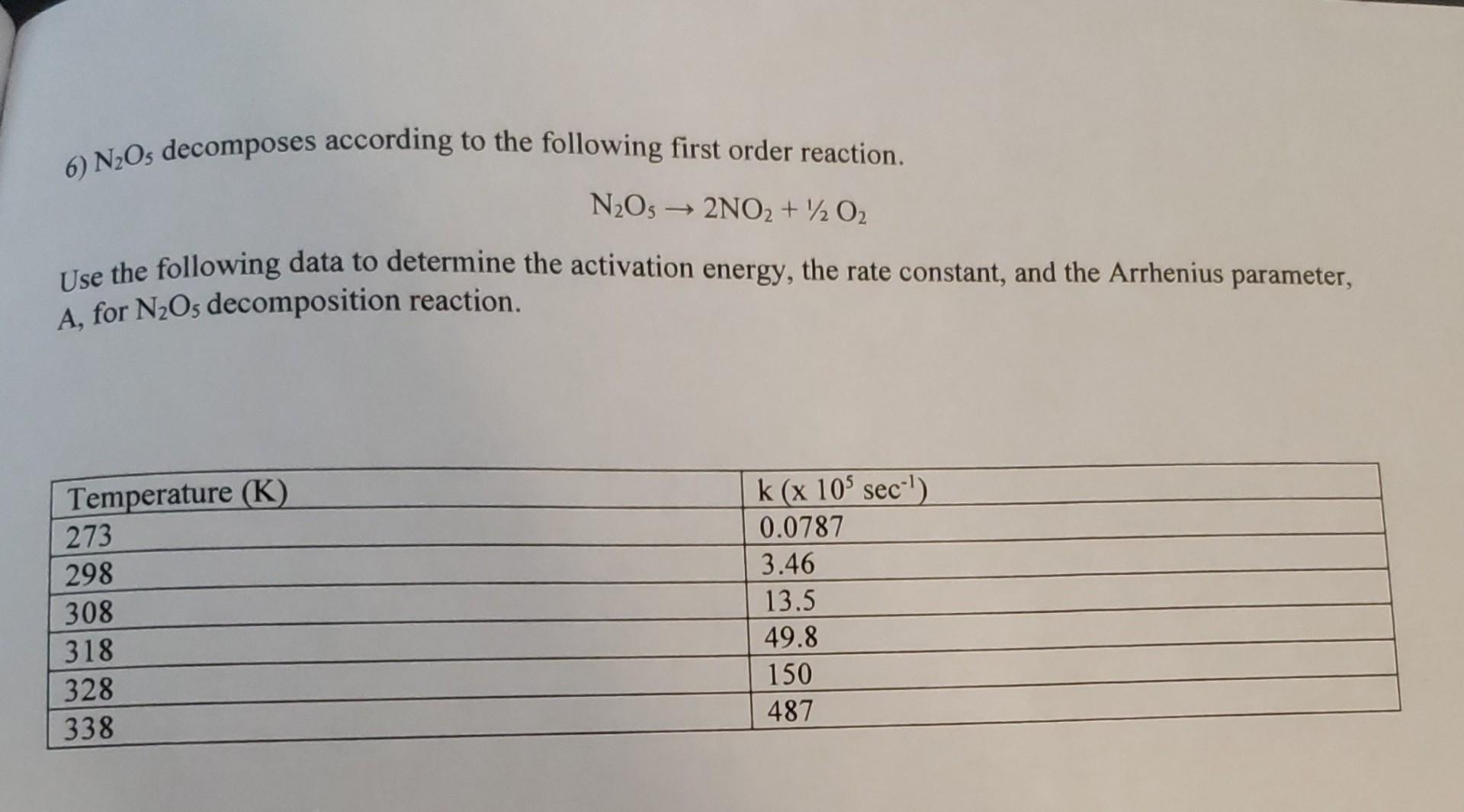 Solved 6) N2O5 decomposes according to the following first | Chegg.com