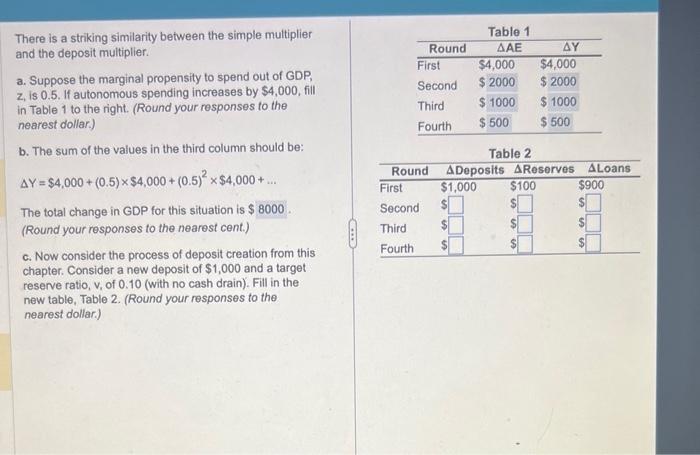 Solved There is a striking similarity between the simple | Chegg.com