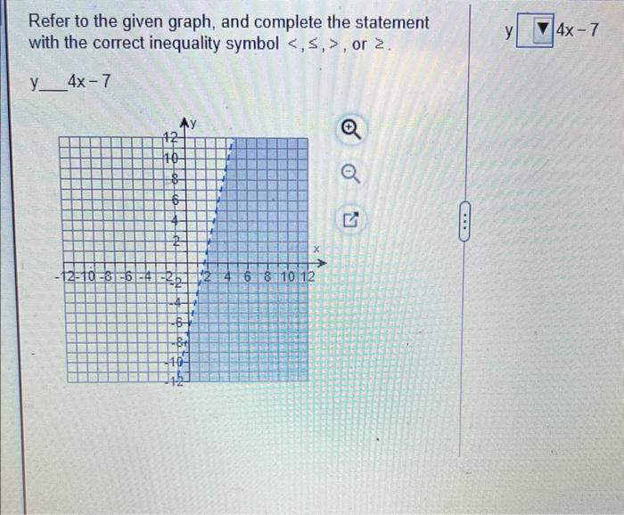 Refer to the given graph, and complete the statement | Chegg.com