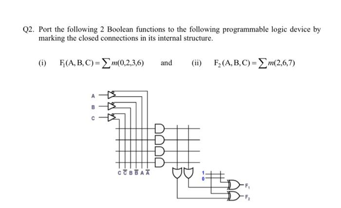 Solved 2. Port the following 2 Boolean functions to the | Chegg.com