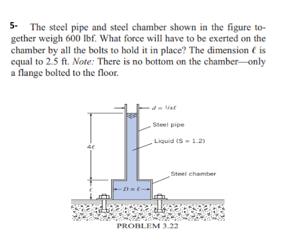Solved 5- ﻿The steel pipe and steel chamber shown in the | Chegg.com