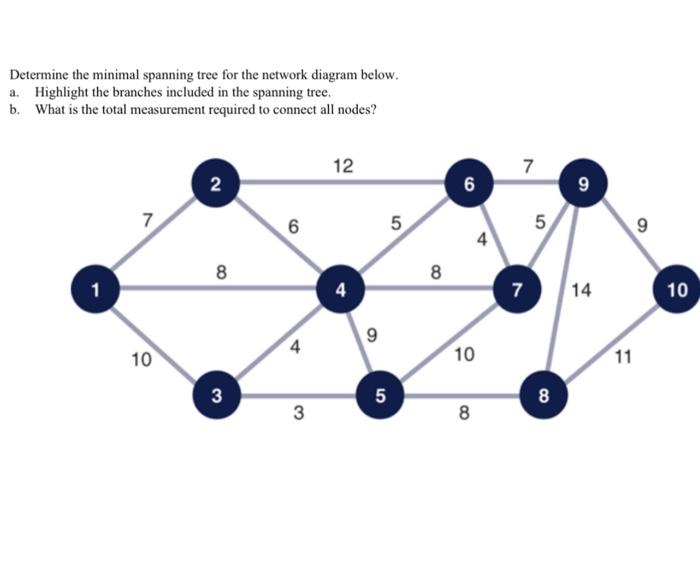 Question \#5 In Excel, verify your answer to Question | Chegg.com