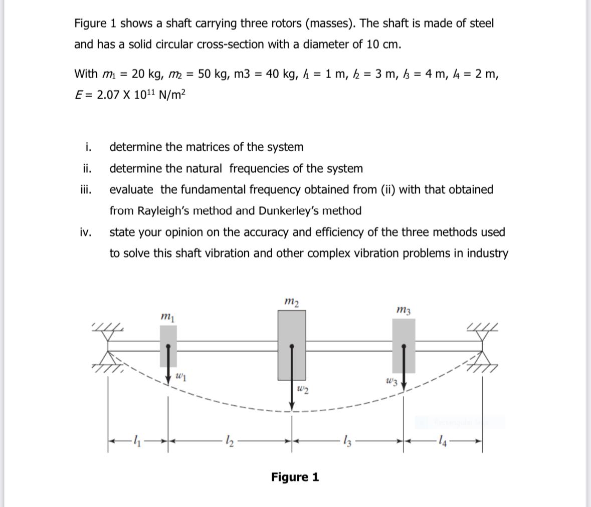 Solved Figure 1 ﻿shows a shaft carrying three rotors | Chegg.com