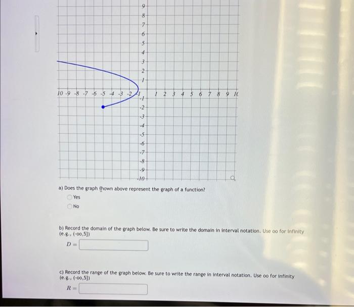 Solved a) Does the graph Shown above represent the graph of | Chegg.com