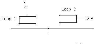 Solved Two conducting wire loops move near a very long, | Chegg.com