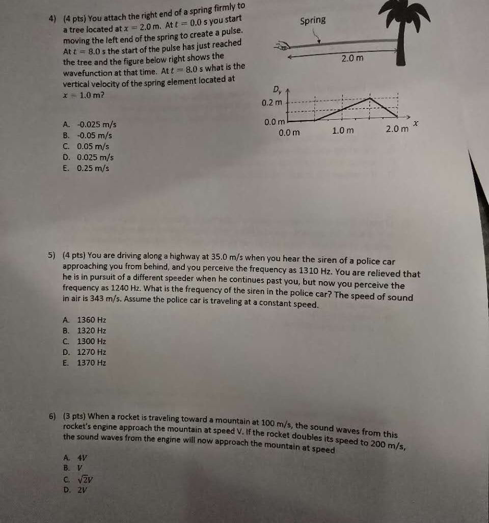 Solved (4 ﻿pts) ﻿You attach the right end of a spring firmly | Chegg.com