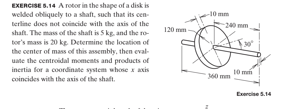 Solved EXERCISE 5.14 ﻿A rotor in the shape of a disk is | Chegg.com