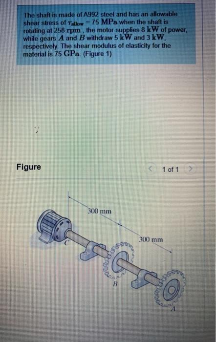 Solved The shaft is made of A992 steel and has an allowable | Chegg.com