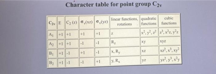 Solved draw the NO2 and NO3 MO theory using these character | Chegg.com
