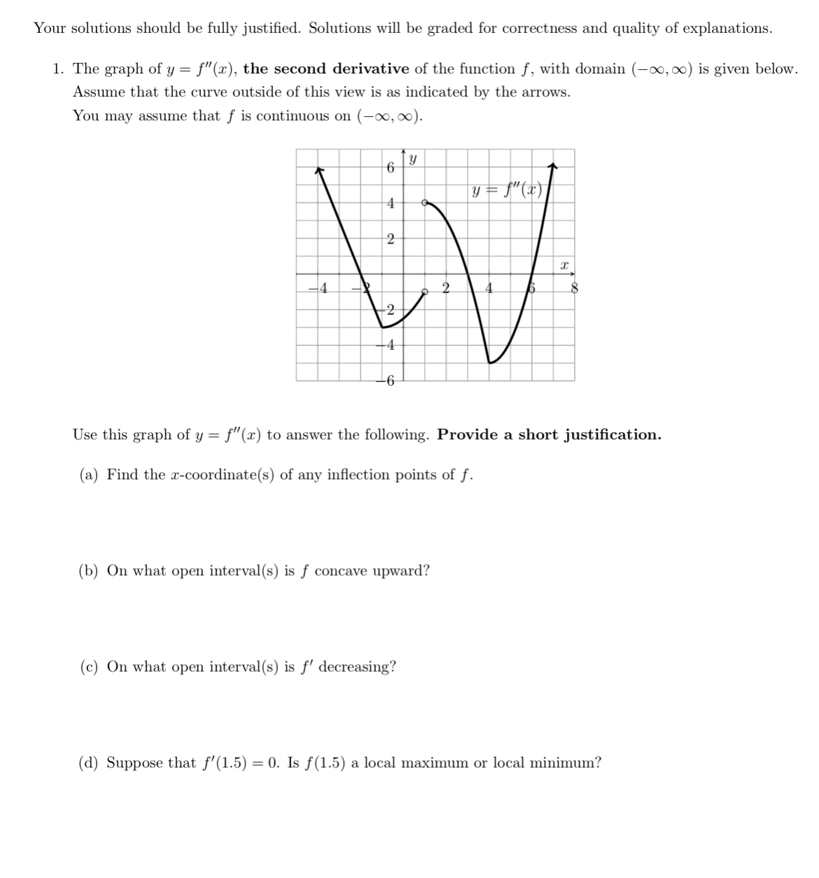 Solved Your solutions should be fully justified. Solutions | Chegg.com