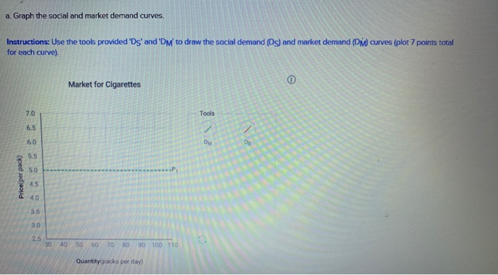 Solved Suppose the market demand for cigarettes is given in | Chegg.com