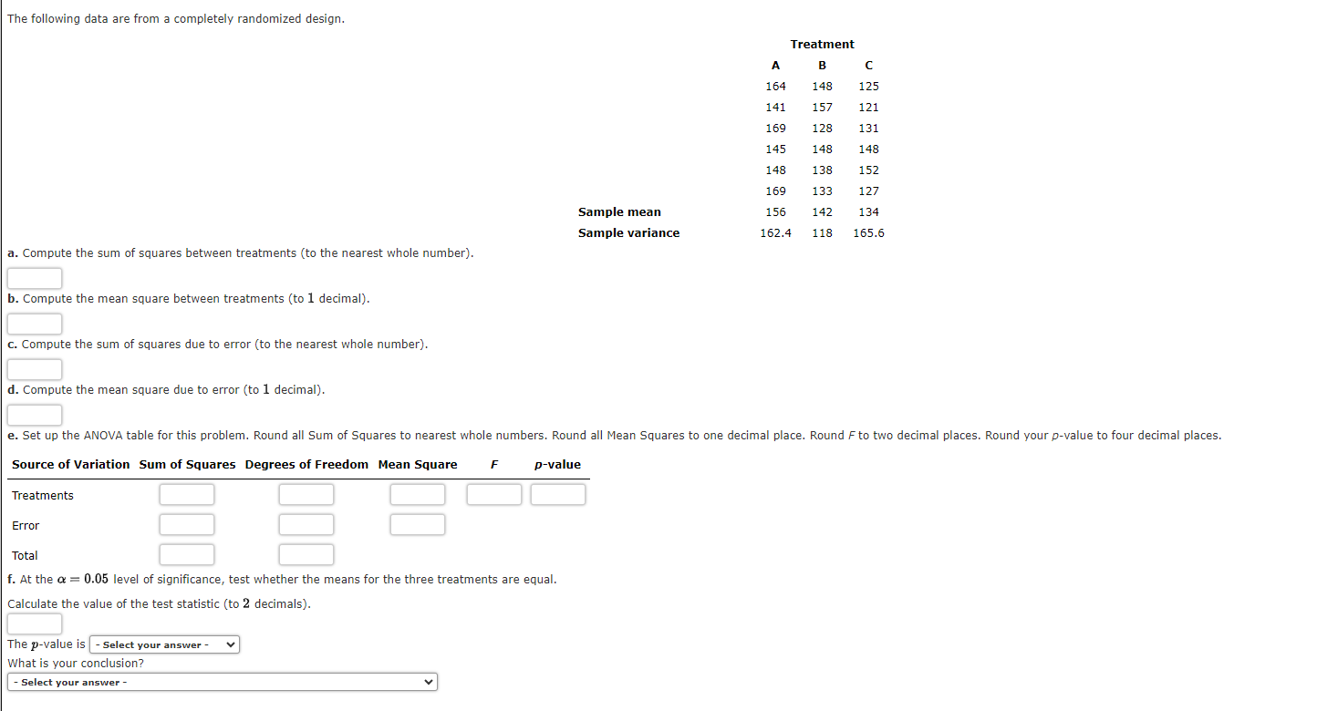 Solved The following data are from a completely randomized | Chegg.com
