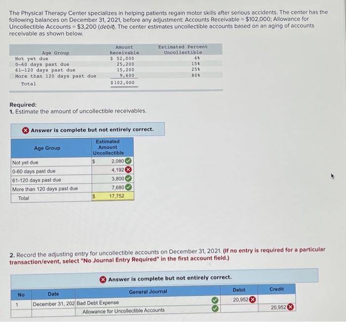 Solved Mercy Hospital has the following balances on December | Chegg.com