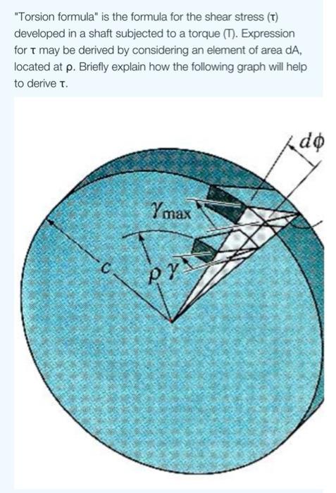 Solved "Torsion formula" is the formula for the shear stress | Chegg.com
