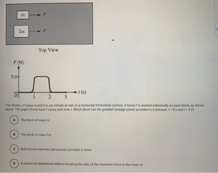 Solved 2m Top View I(S) 0 1 2 3 Two blocks, of mass mand 2m, | Chegg.com