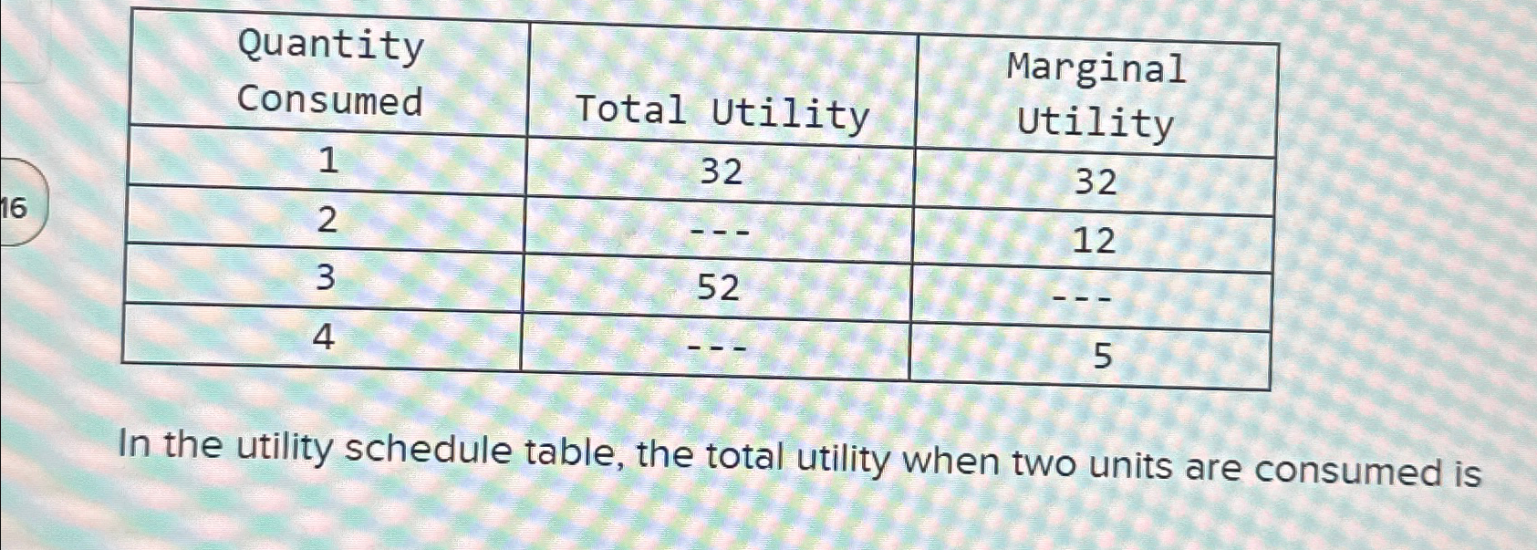 Solved \table[[\table[[Quantity],[Consumed]],Total | Chegg.com