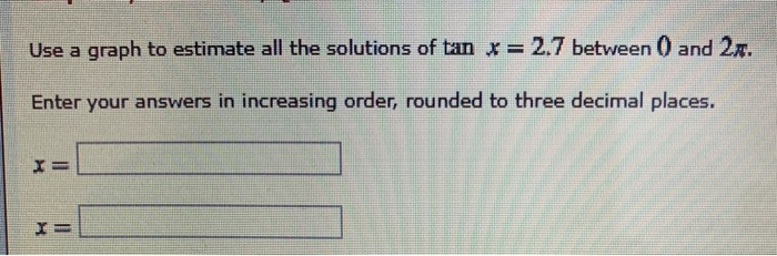 Solved Use a graph to estimate all the solutions of tan x= | Chegg.com