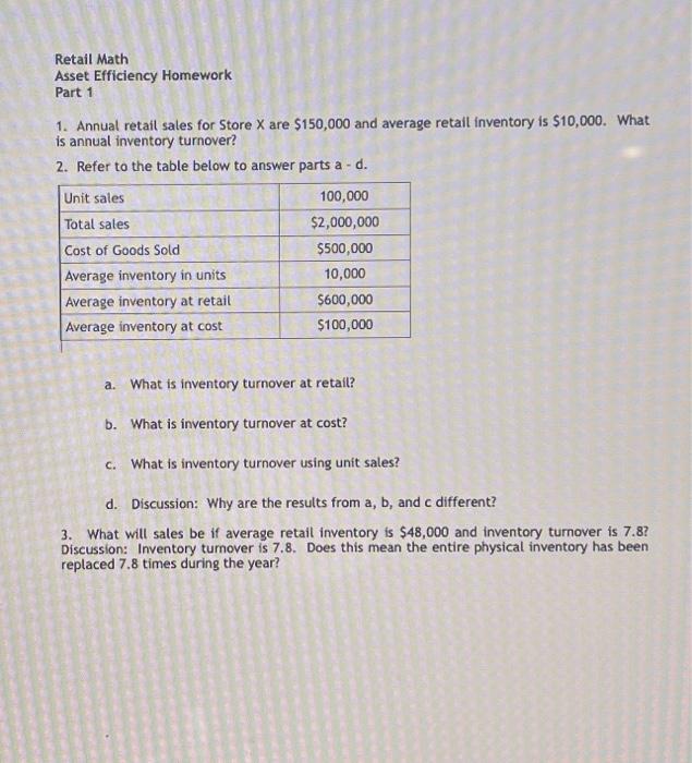 Solved Retail Math Asset Efficiency Homework Part 1 1. | Chegg.com