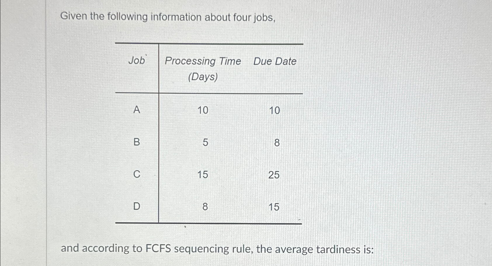 Solved Given the following information about four | Chegg.com