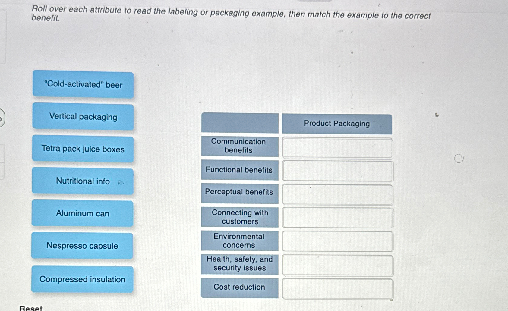 Solved Roll over each attribute to read the labeling or | Chegg.com