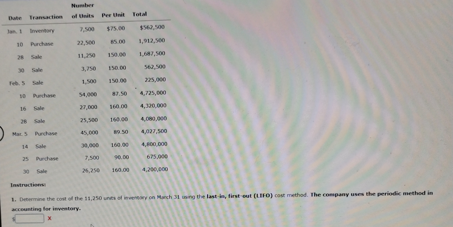 Solved \table[[Date,Transaction,\table[[Number],[of | Chegg.com