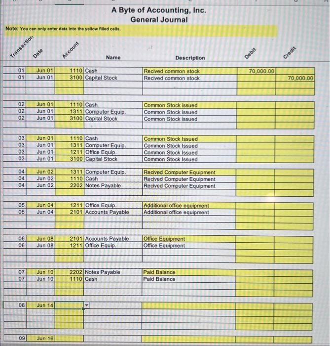 30 -31 T12: A Byte of Accounting, Inc. | Chegg.com