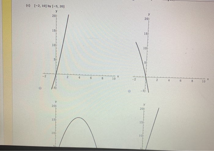 Solved Graph the function in each of the given viewing | Chegg.com