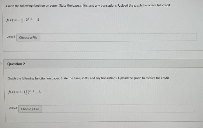 Solved Graph the following function on paper. State the | Chegg.com