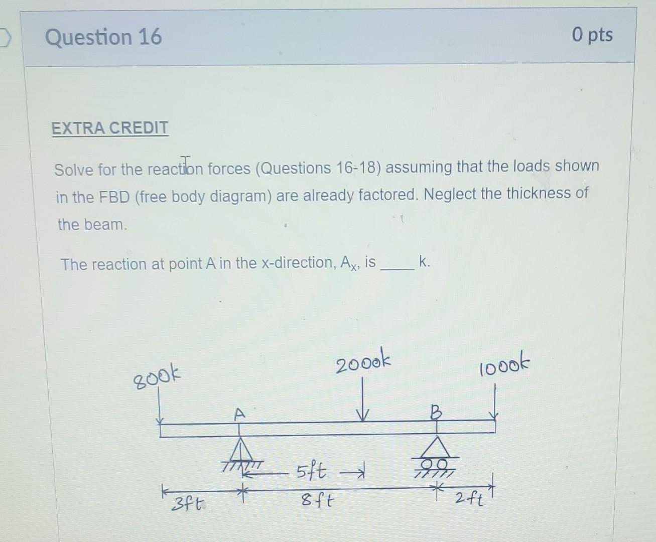 Solved Solve for the reaction forces (Questions 16-18) | Chegg.com
