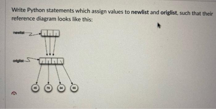 Solved Write Python Statements Which Assign Values To 1332