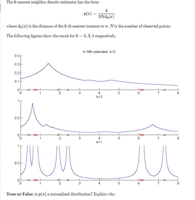 Solved The k-nearest neighbor density estimator has the form | Chegg.com