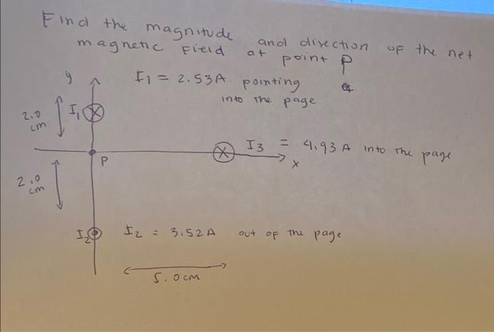 Solved Find the magnitude and direction magnetic field point | Chegg.com