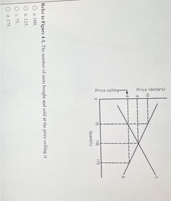 Solved hi. i need help woth this question | Chegg.com