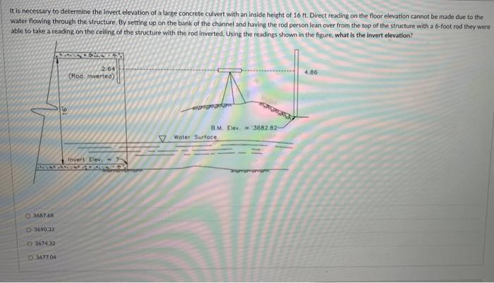 Solved It is necessary to determine the invert elevation of | Chegg.com