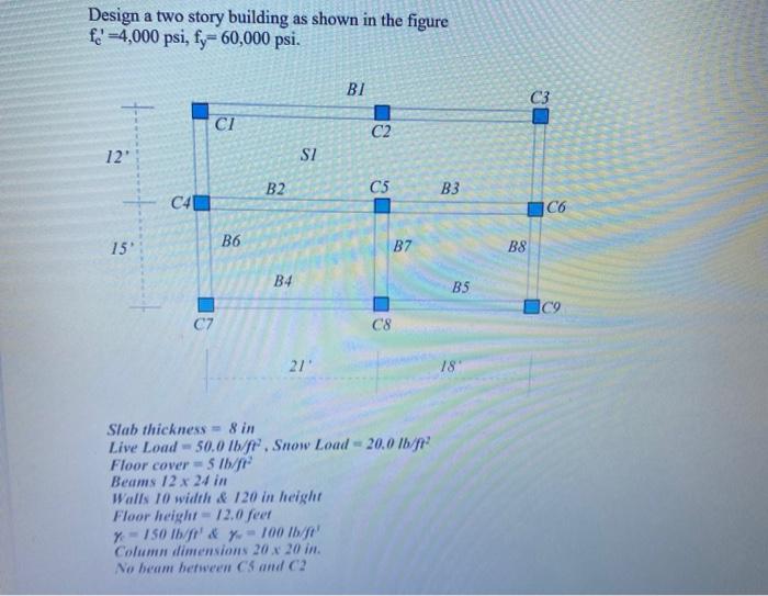 Solved Design a two story building as shown in the figure | Chegg.com