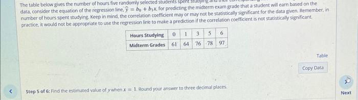 Solved data, consider the equation of the regression line, | Chegg.com