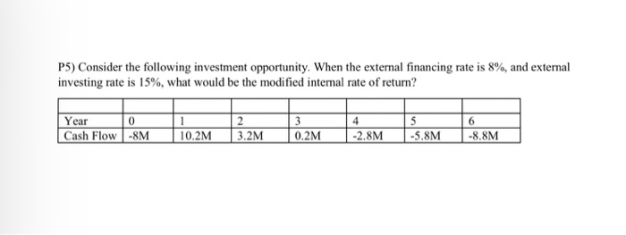 Solved P5) Consider the following investment opportunity. | Chegg.com