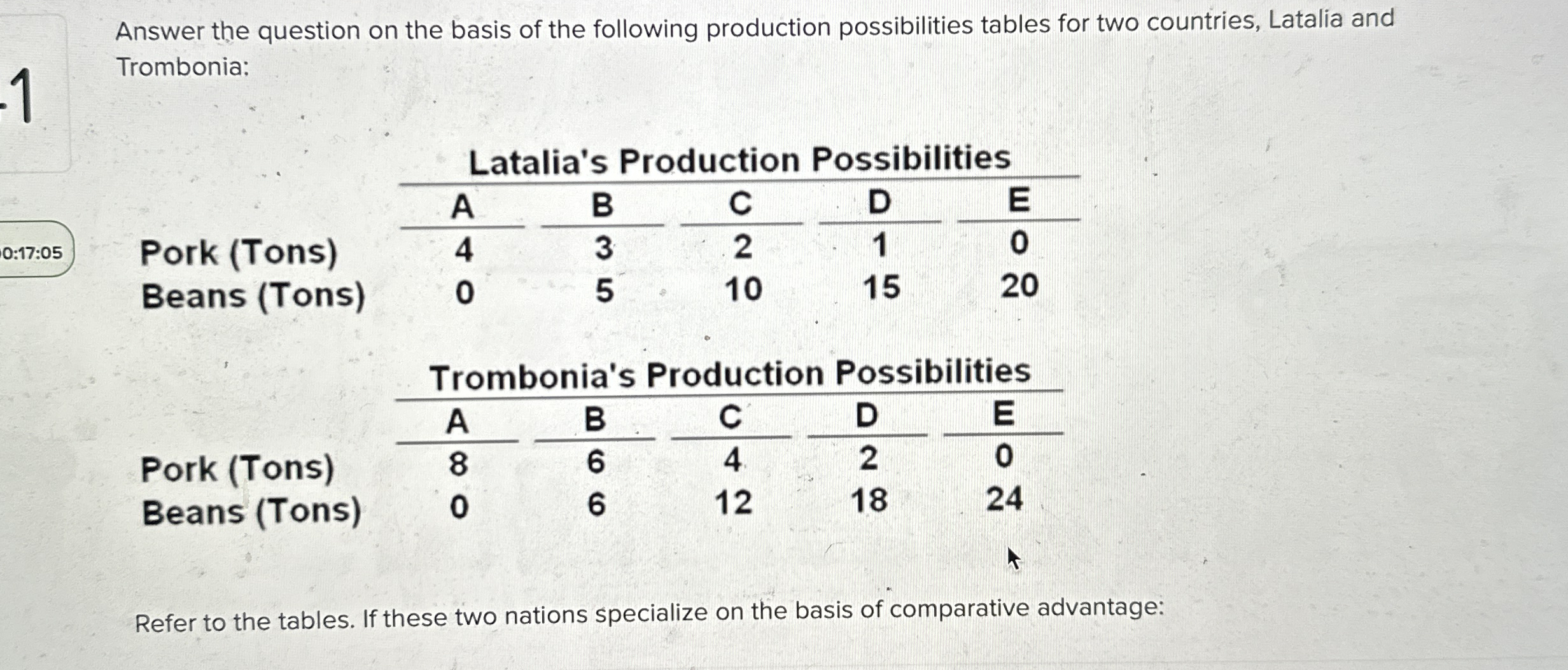 Solved Answer the question on the basis of the following | Chegg.com
