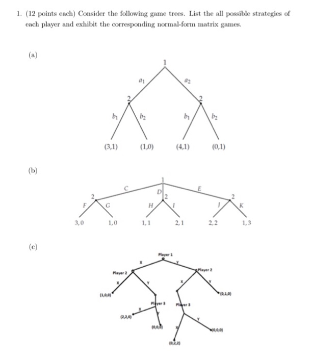 1. (12 points each) Consider the following game | Chegg.com
