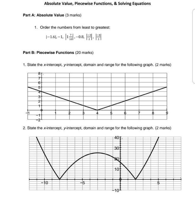 Solved Absolute Value, Piecewise Functions, & Solving | Chegg.com
