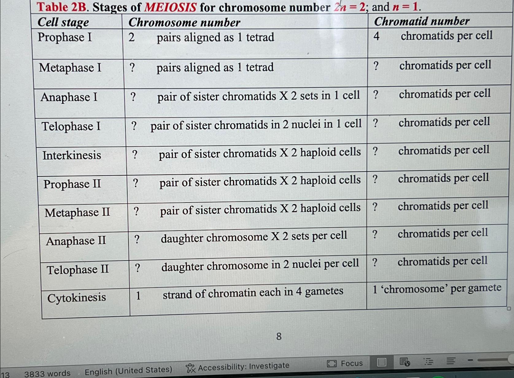 Solved Table 2B. Stages of MEIOSIS for chromosome number | Chegg.com