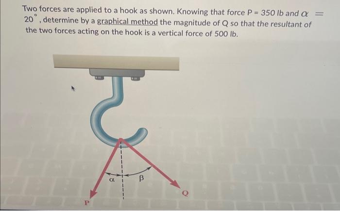 Solved Two forces are applied to a hook as shown. Knowing | Chegg.com