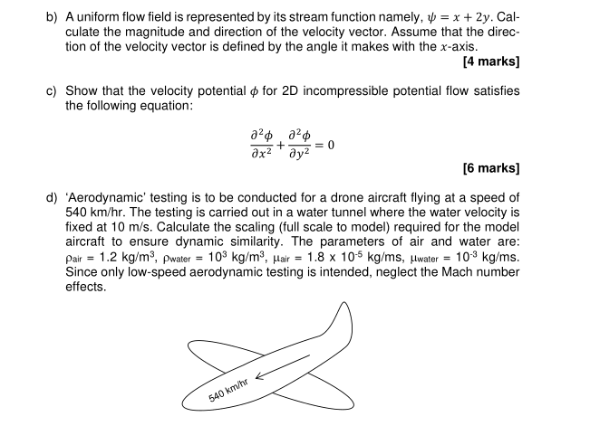 Solved b) A uniform flow field is represented by its stream | Chegg.com