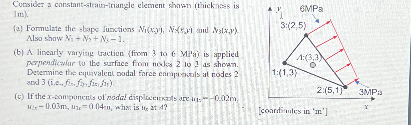 Solved Consider a constant-strain-triangle element shown | Chegg.com