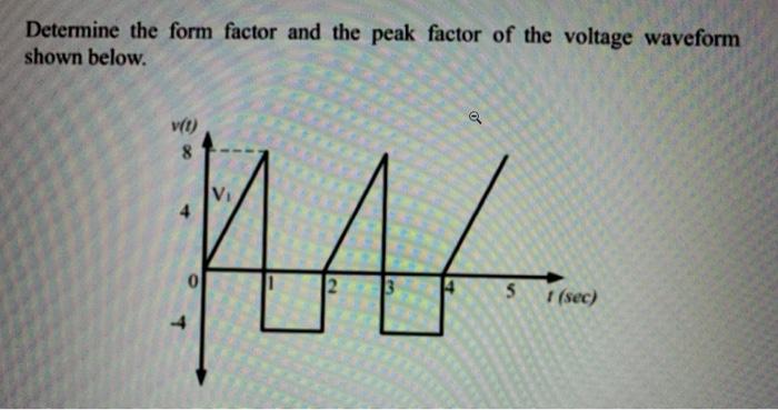 Solved Determine the form factor and the peak factor of the | Chegg.com