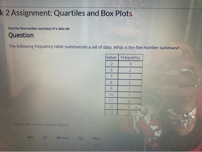 Solved k 2 Assignment: Quartiles and Box Plots Find the | Chegg.com