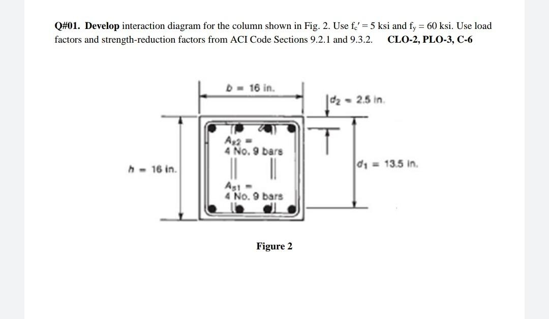 Solved Q#01. Develop interaction diagram for the column | Chegg.com