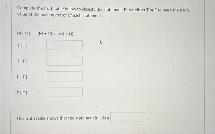Complete the truth table below to classify the | Chegg.com